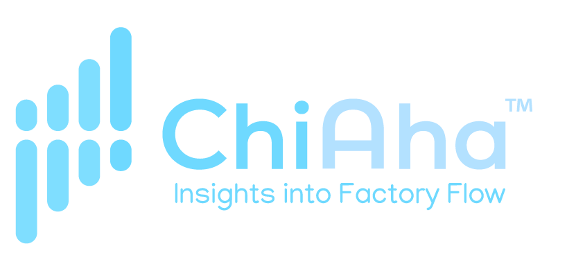 Odin Programming Language